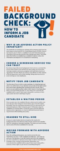 Failed Background Check: How to Inform a Job Candidate