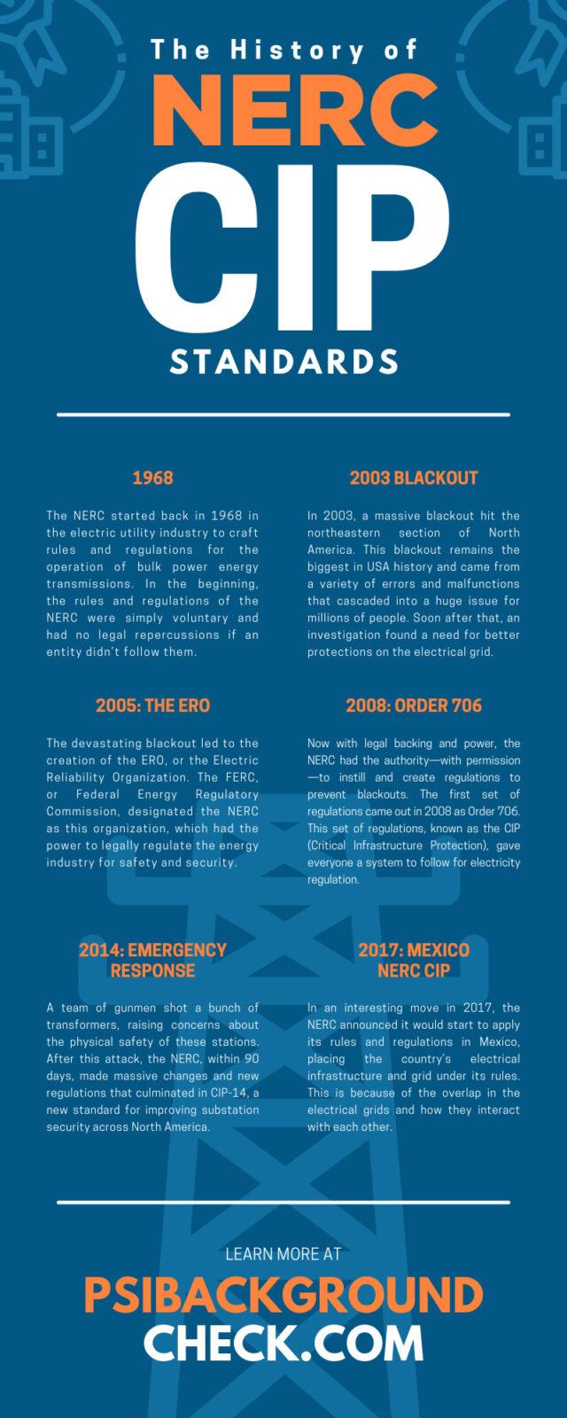 The History of NERC CIP Standards
